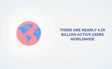 Social Media Statistics Video | Renderforest